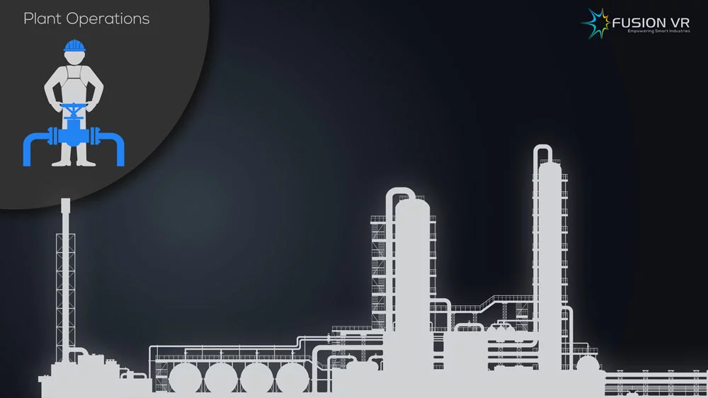 VR Solutions for Oil & Gas and Chemicals Companies | Fusion VR