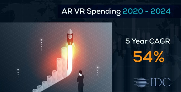 AR VR Courses, Training & Lab Set Up for Colleges